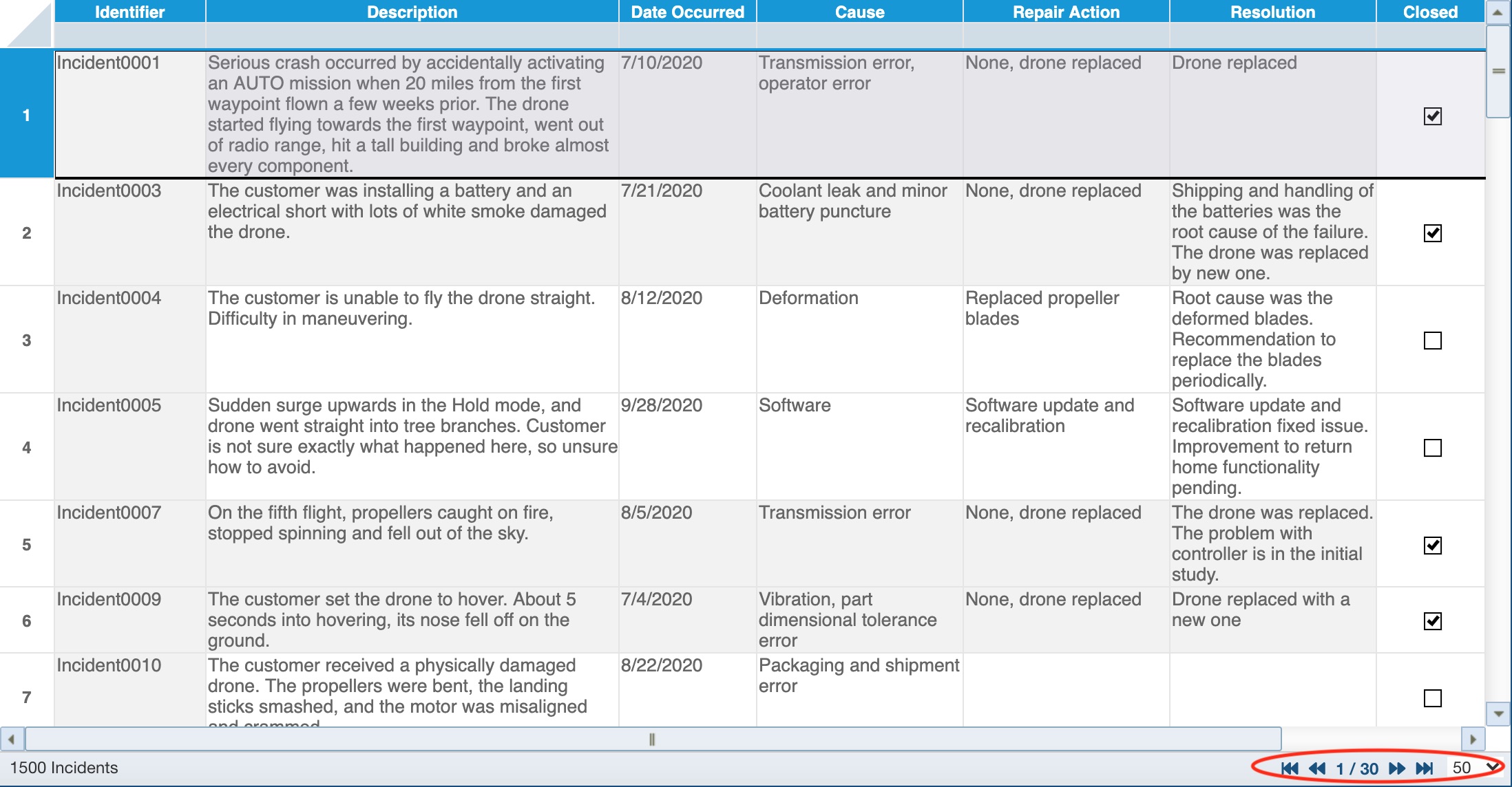 Managing Large FRACAS Data Sets